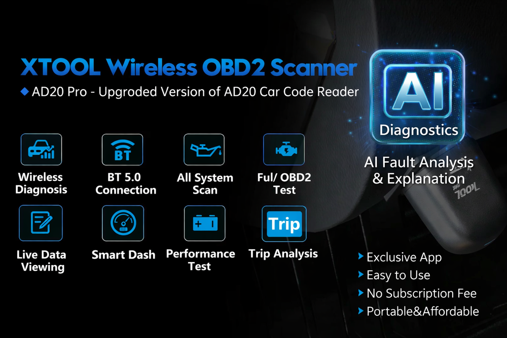 XTOOL AD20 Pro Software Update: New AI Features Now Available on iOS a ...