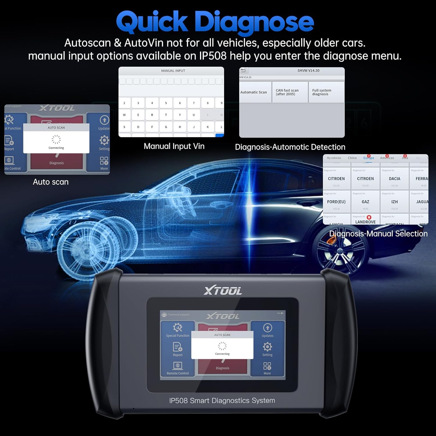 XTOOL InPlus IP508 Check Engine CodeReader Auto Diagnostic Tool – Xtool ...