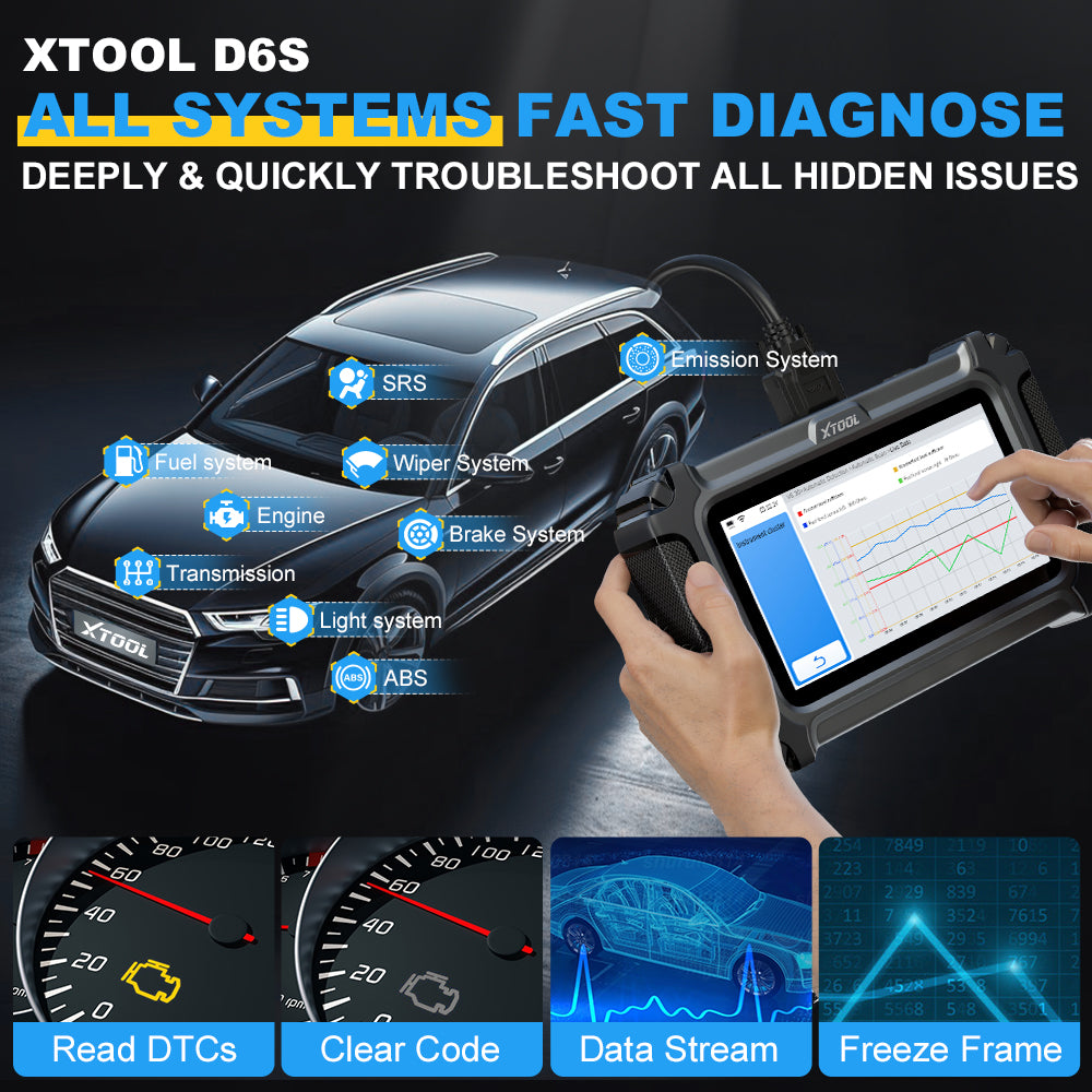 XTOOL D6S OBD2 Scanner Engine/Transmission OBD2 Car Scanner Diagnostic ...
