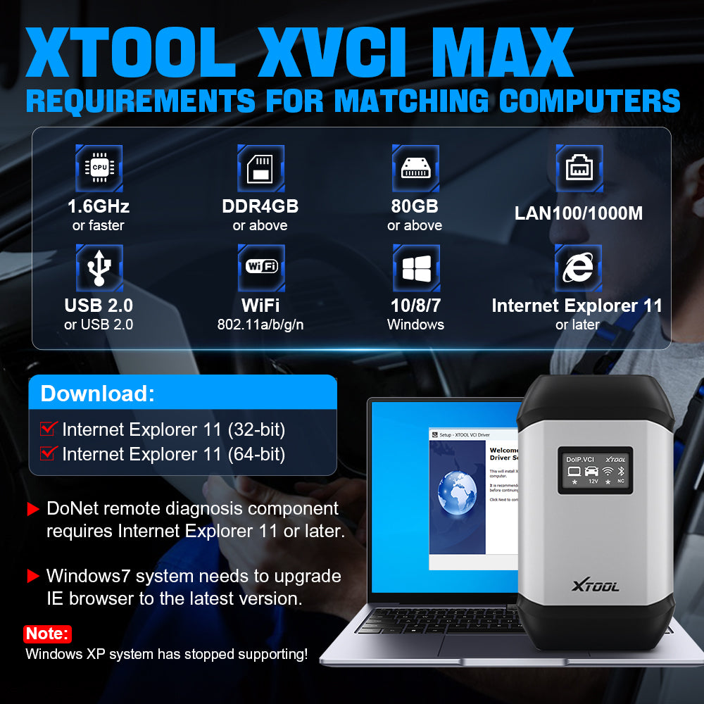 XTOOL XVCI MAX J2534 ECU Programming Car Diagnostic Tool – Xtool ...