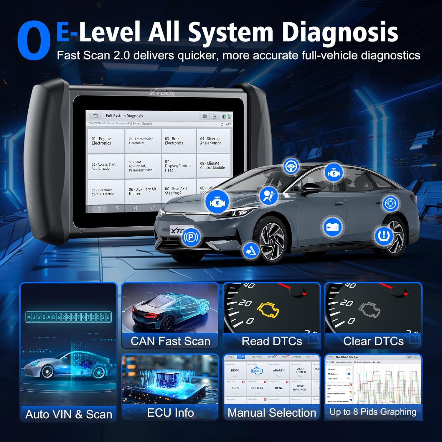 XTOOL IP616 OBD2 Scanner Automotivo Car Diagnostic Tool – Xtool ...
