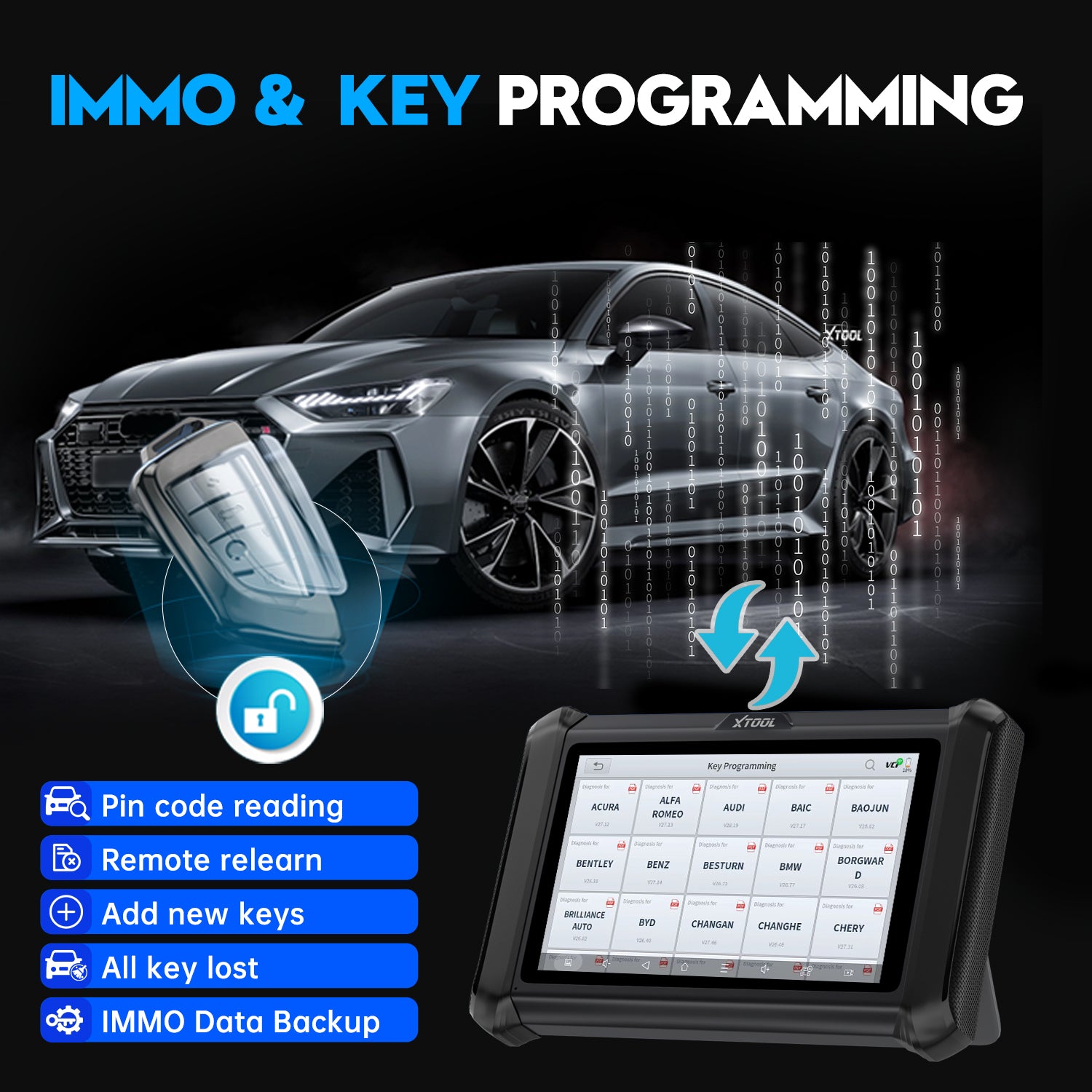 XTOOL X100 PADS Professional IMMO and Vehicle Diagnostic Tool – Xtool ...